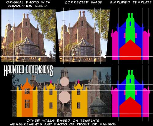 Haunted Dimensions-3D Mansion Creation